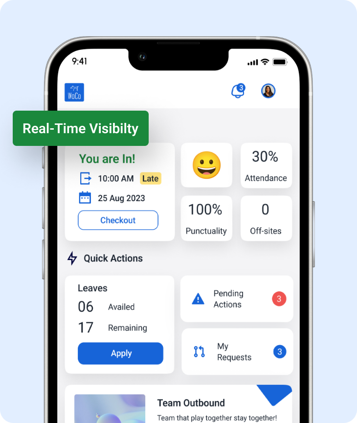 People Analytics Software for More Informed Decisions