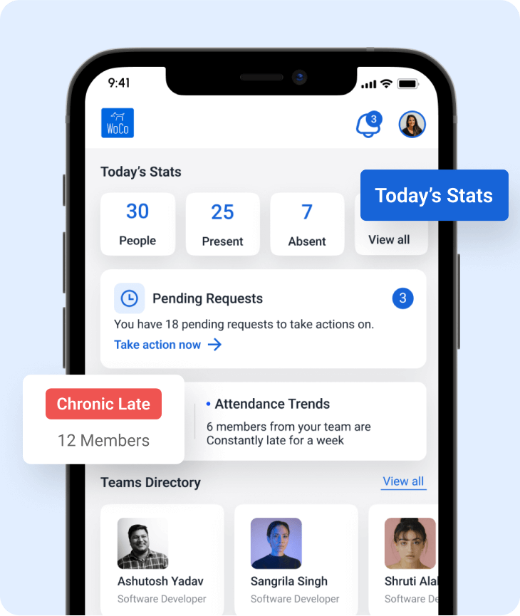 People Analytics Software for More Informed Decisions